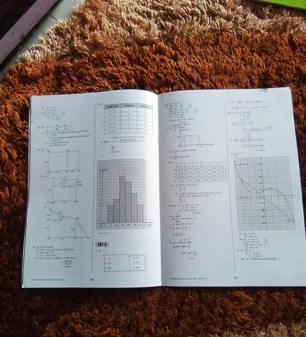Modul & more spm matematik form 5, Hobbies & Toys, Books & Magazines ...