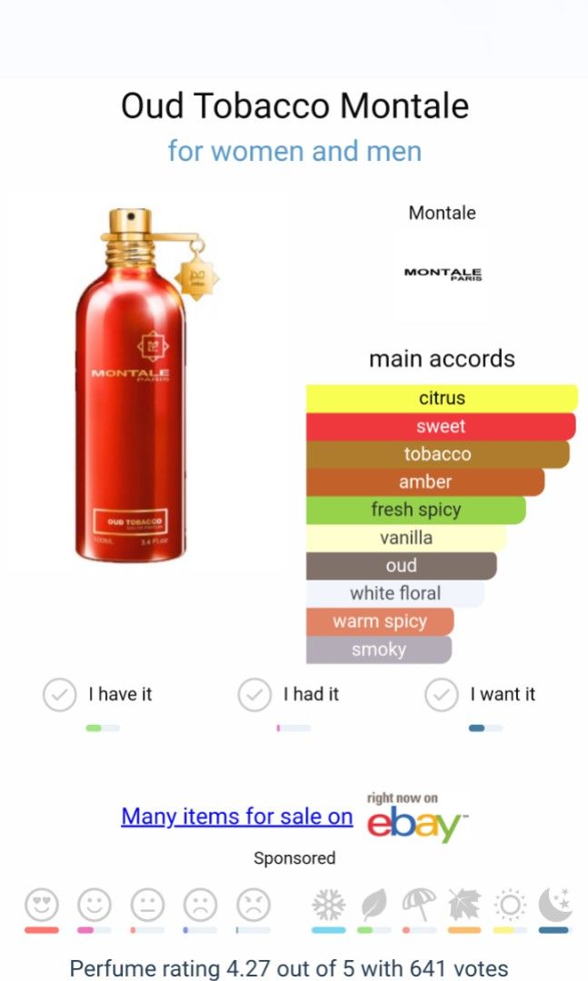 Montale Oud Tobacco, Beauty & Personal Care, Fragrance & Deodorants on ...