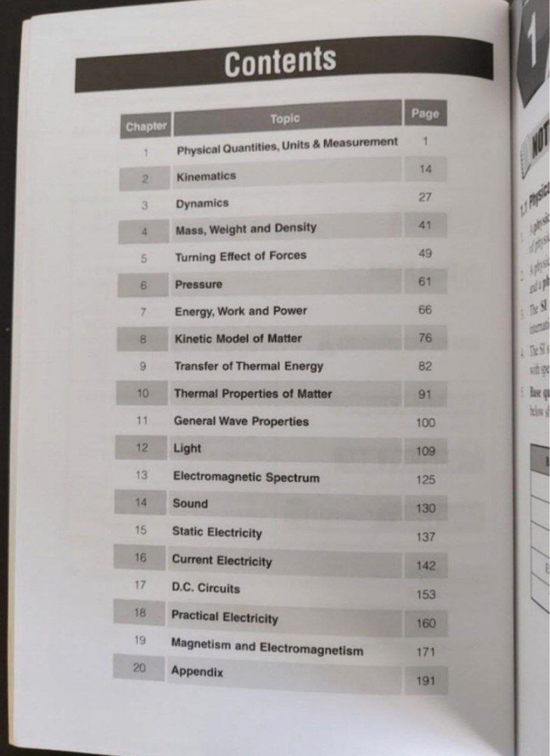 O Level Physics (combined), Hobbies & Toys, Books & Magazines ...