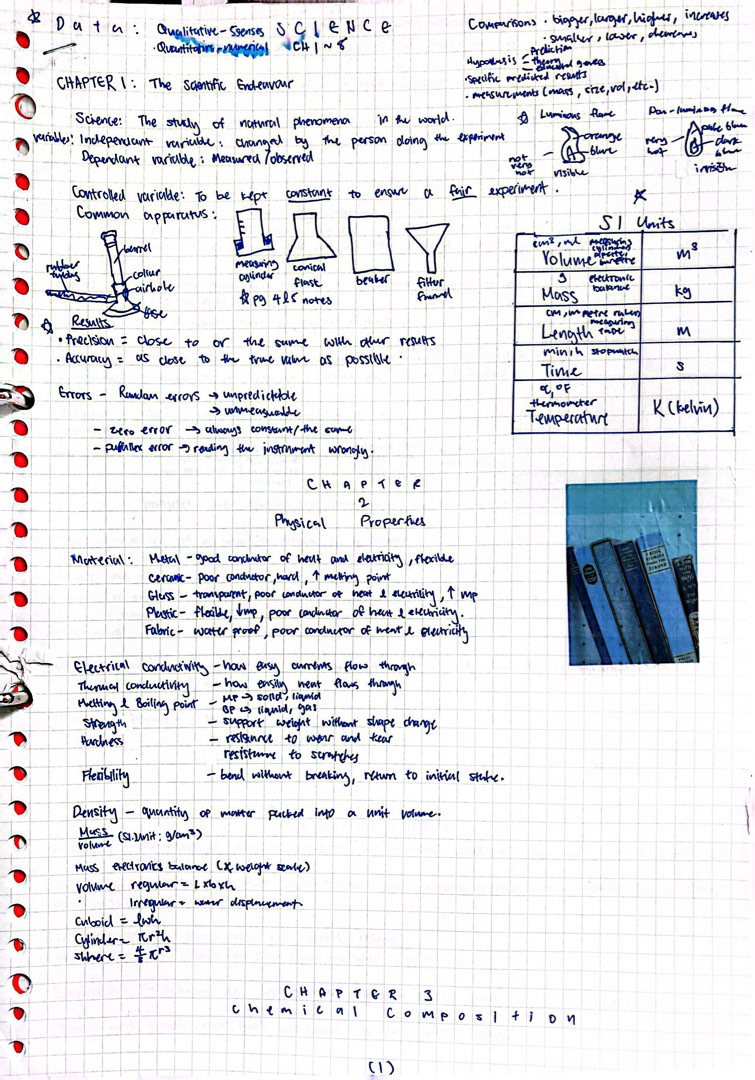School Secondary 1 EXP/NA (NEW SYLLABUS) Notes - Science & Math ...