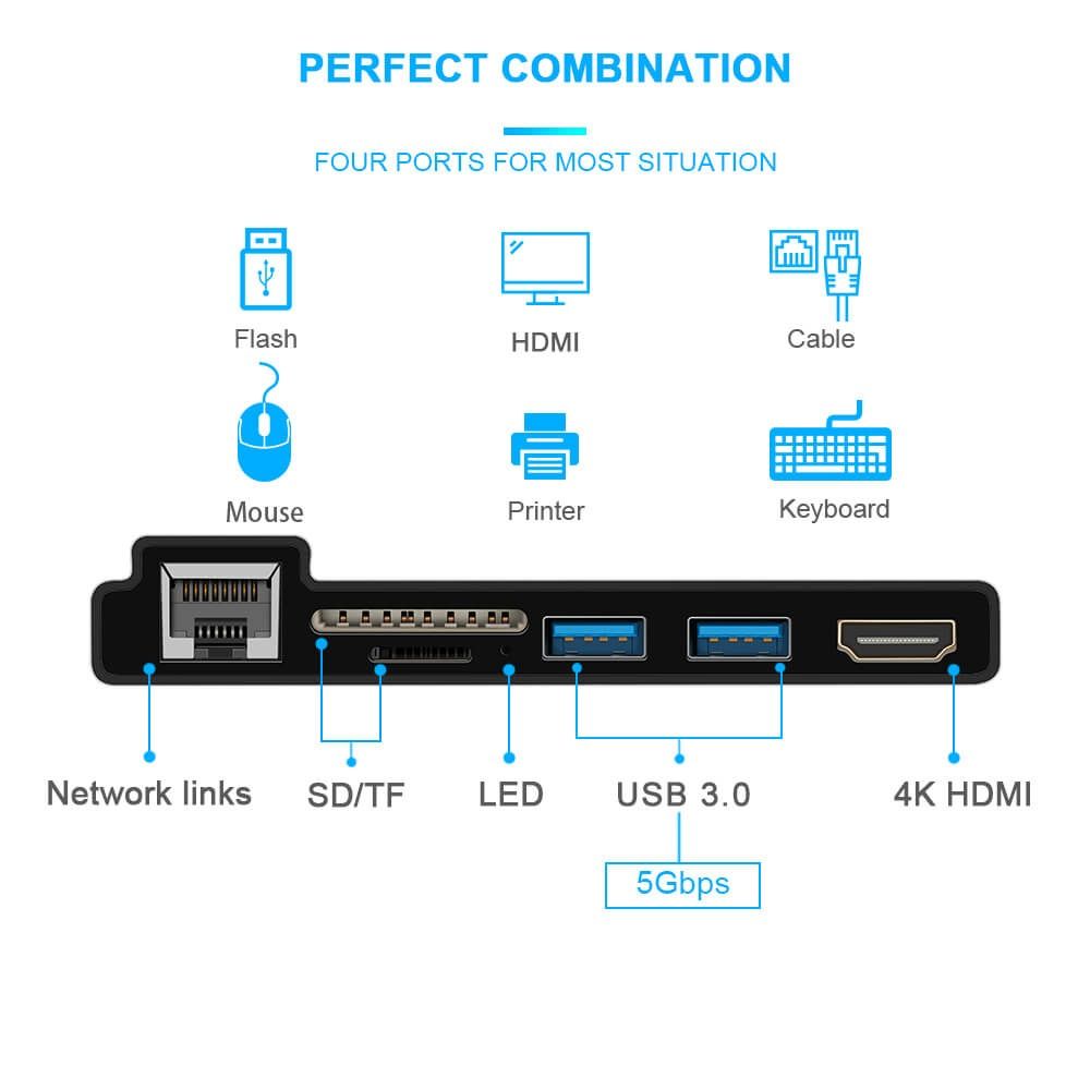 [1515A] ROCKETEK MICROSOFT SURFACE PRO 5 PRO 6 USB 3.0 HUB, BUILD-IN TF ...