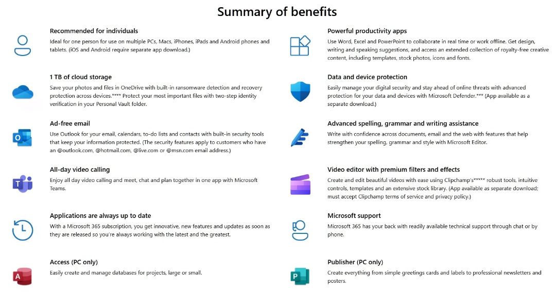 Brand NEW SEAL Microsoft 365 Personal, Computers & Tech, Office ...