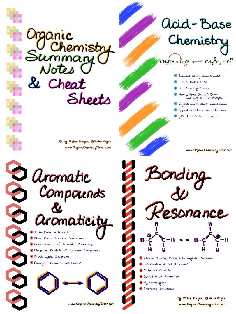 Complete Organic Chemistry Summary Notes & Cheat Sheet by The Organic ...