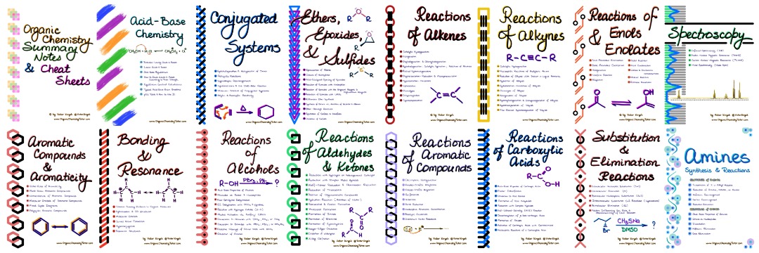Complete Organic Chemistry Summary Notes & Cheat Sheet by The Organic ...