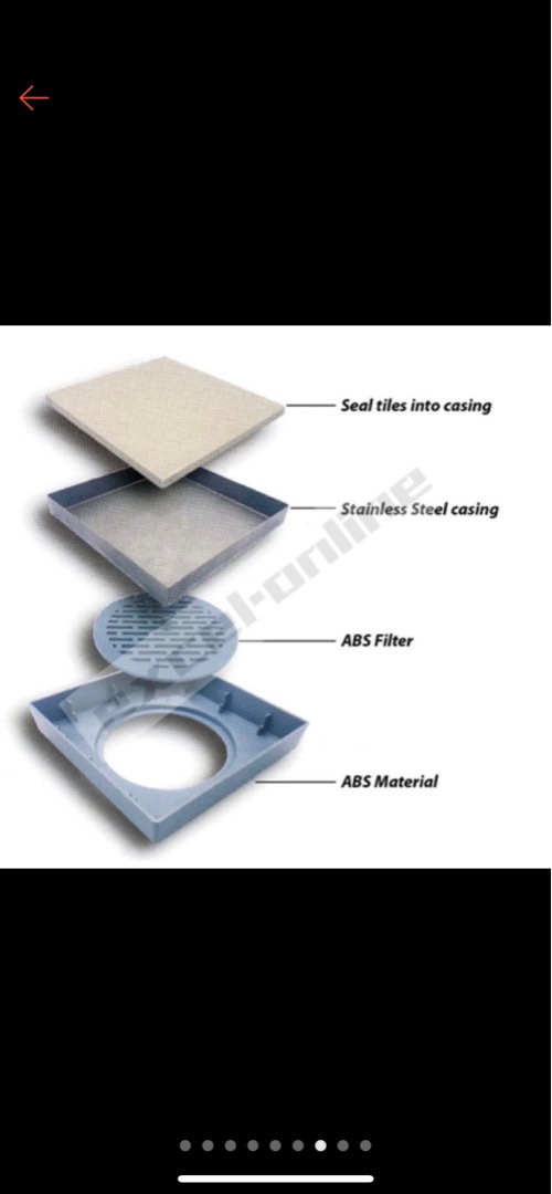 Flushed invisible drain trap cover, Furniture & Home Living, Bathroom ...