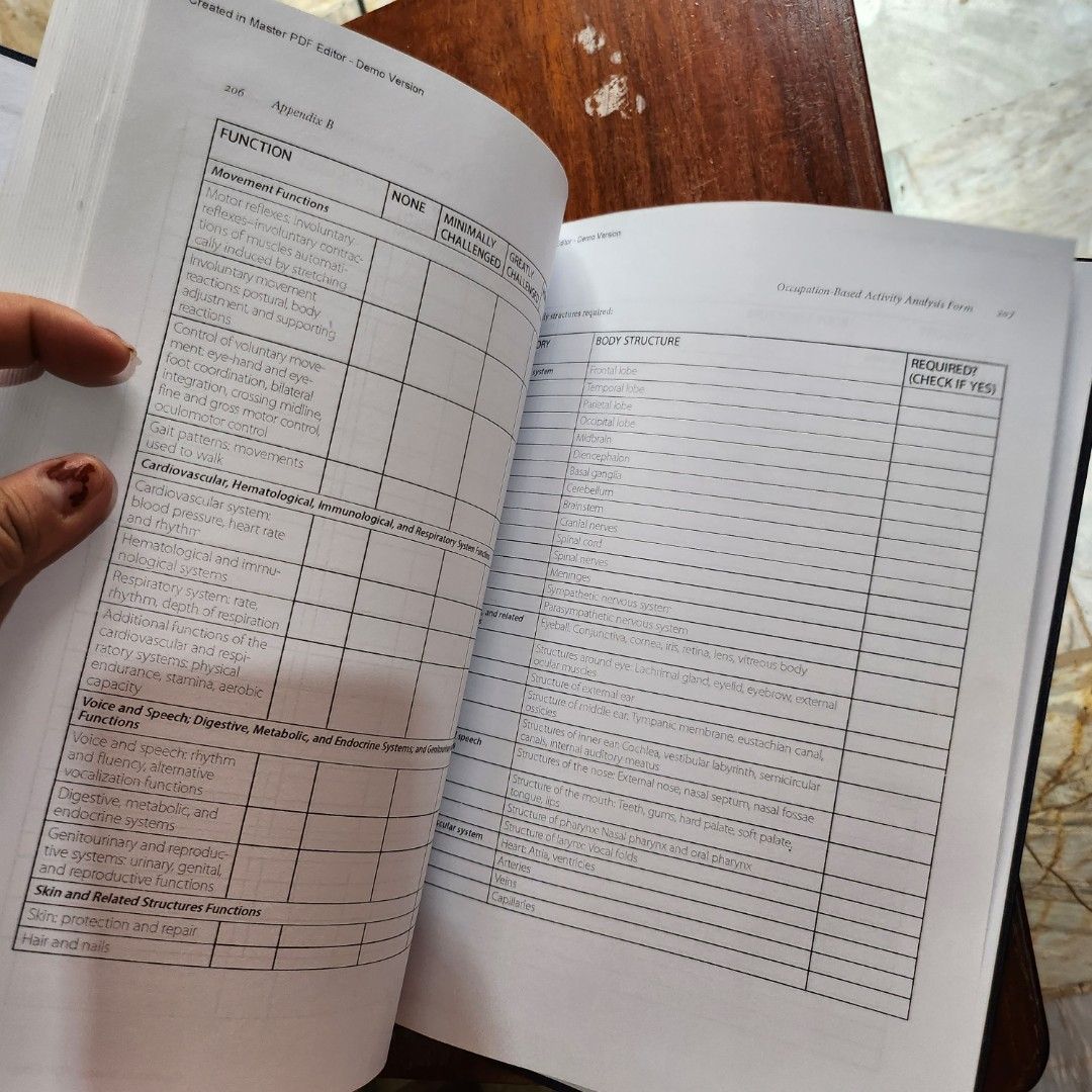 Occupation - Based Activity Analysis 2nd Edition (Heather Thomas ...