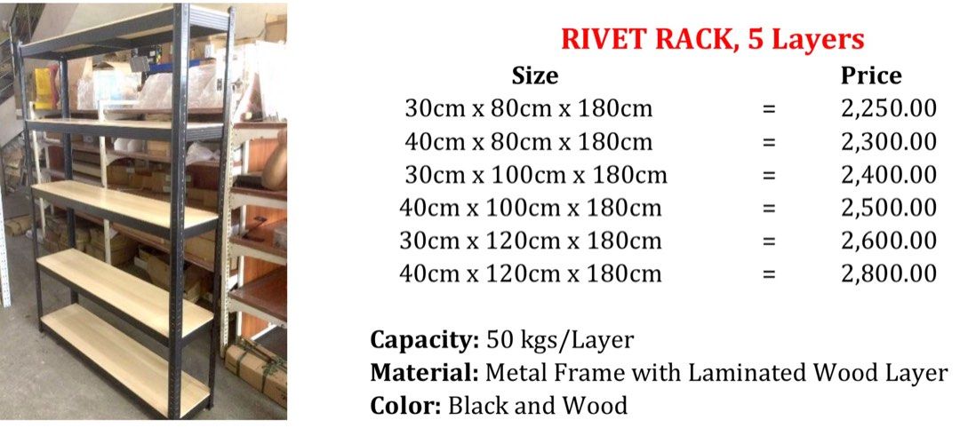 RIVET RACKS, Furniture & Home Living, Furniture, Shelves, Cabinets ...