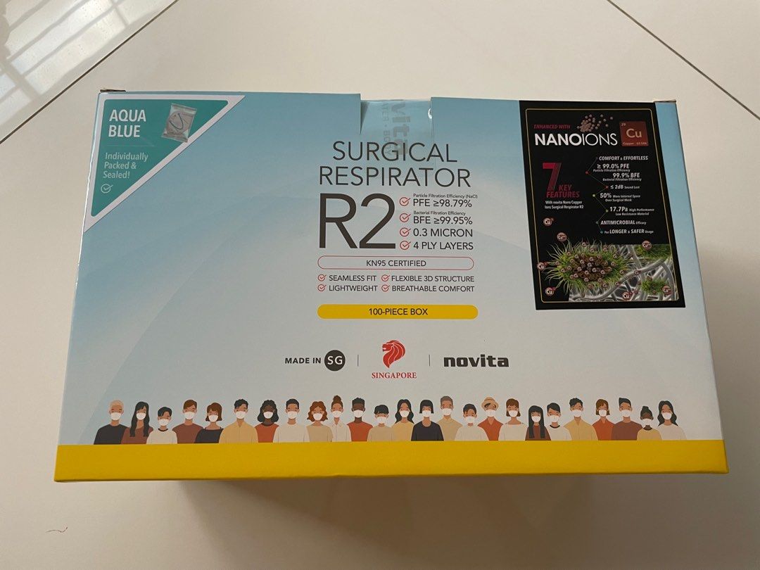 SURGICAL RESPIRATOR: R2 NANO 100PCS/BOX (M), Health & Nutrition ...