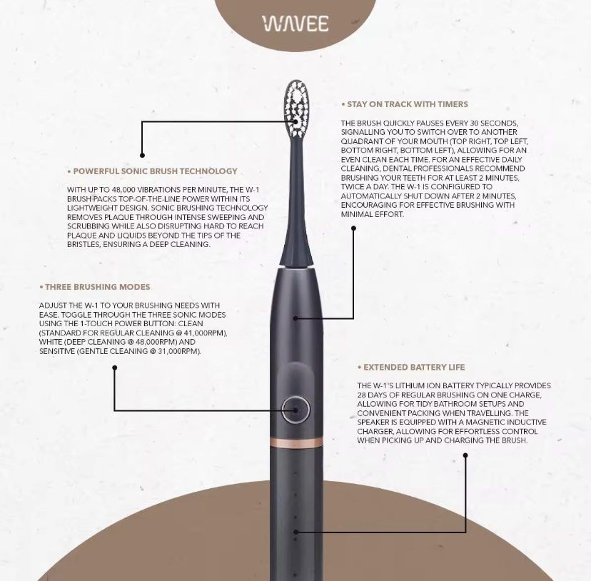 wavee toothbrush speaker system, Beauty & Personal Care, Oral Care on ...