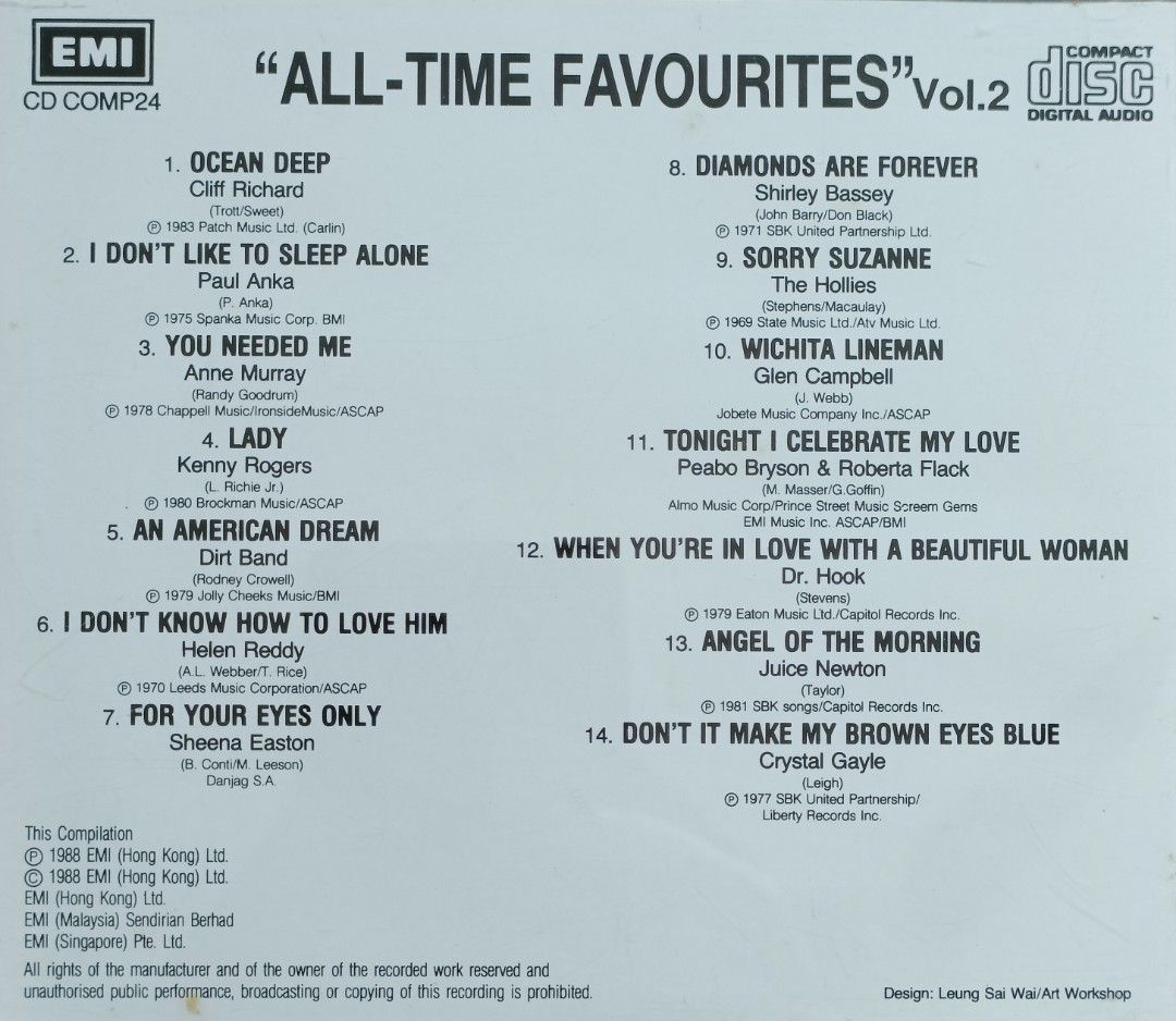 All Time Favourites Vol.2 CDR, Hobbies & Toys, Music & Media, CDs ...