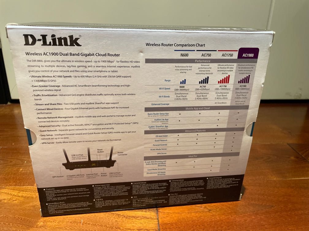 D-link AC1900 router, Computers & Tech, Parts & Accessories, Networking ...