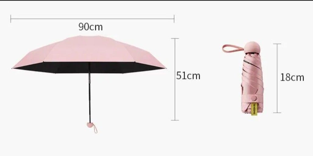 Mini Capsule Umbrella, Hobbies & Toys, Travel, Umbrellas on Carousell