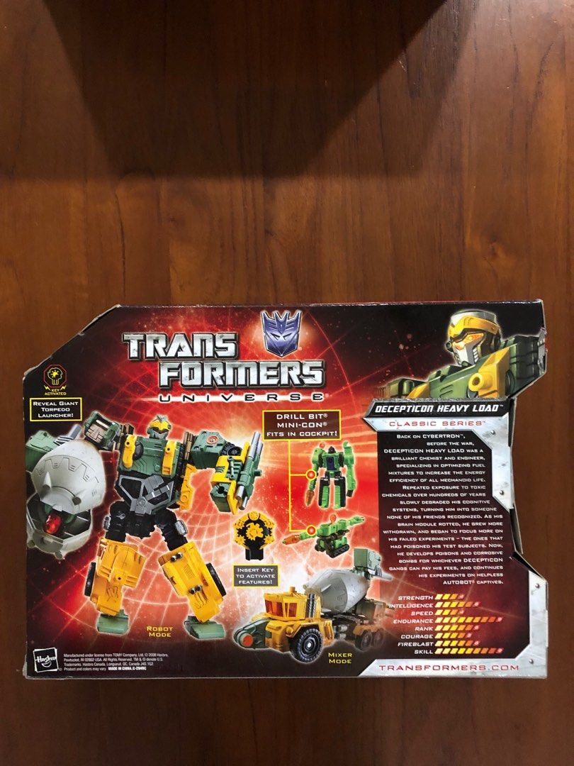Transformers decepticon heavyload, Hobbies & Toys, Toys & Games on ...