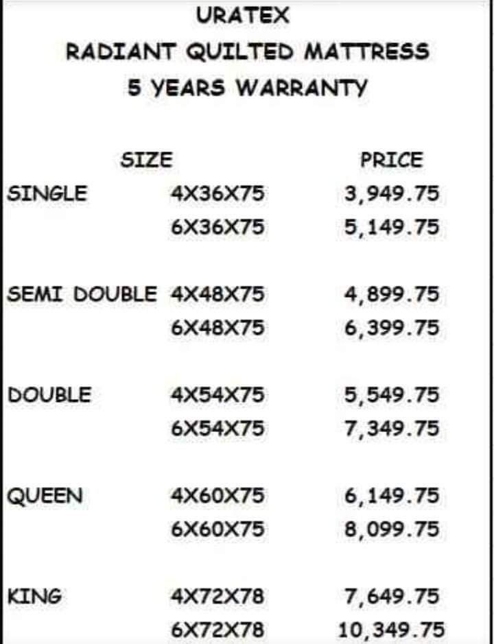 URATEX RADIANT QUILTED MATTRESS, Furniture & Home Living, Furniture ...