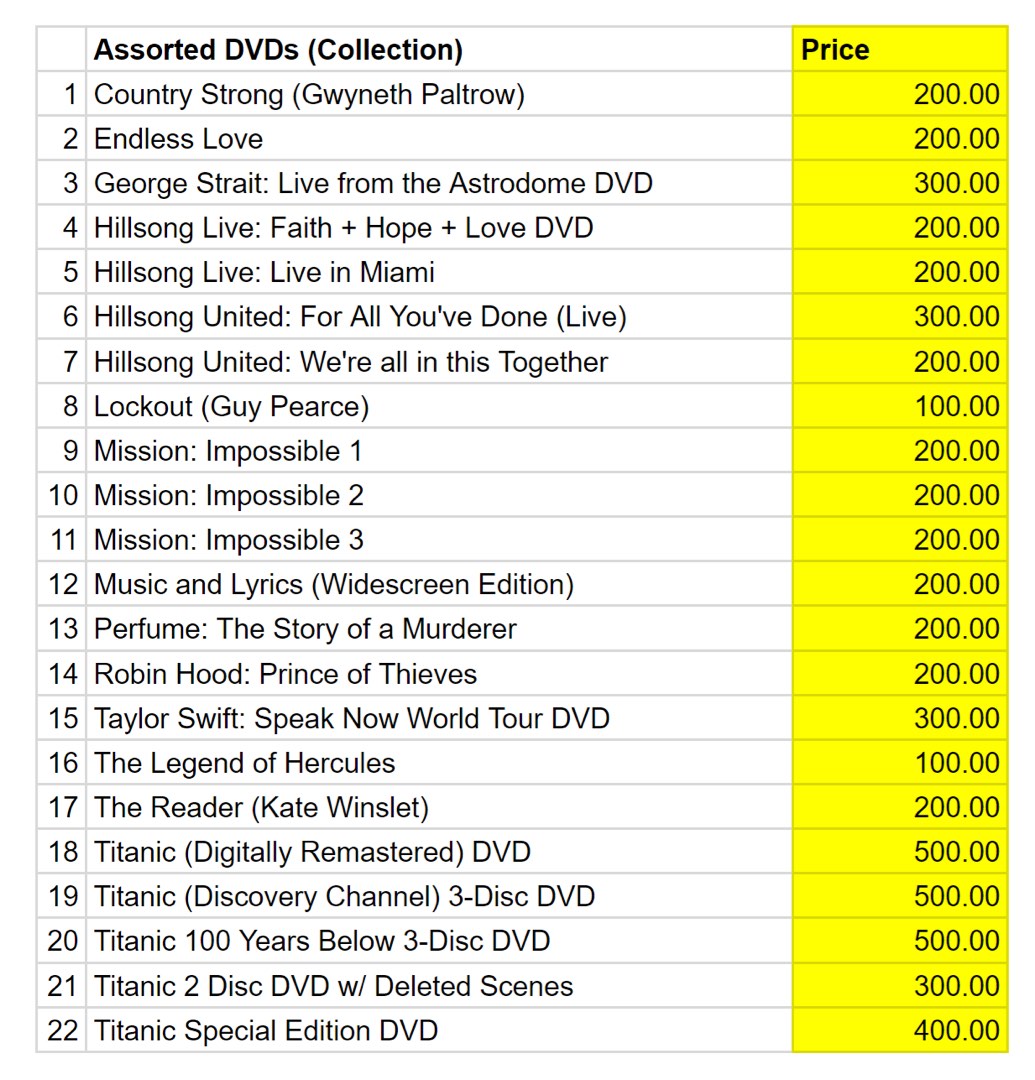 Assorted DVD (Original), Hobbies & Toys, Music & Media, CDs & DVDs on ...