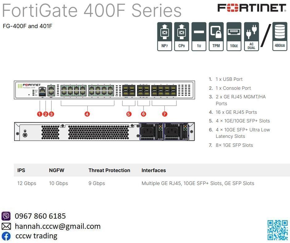 Fortinet FortiGate 400F, 42% OFF | dpise2022.dps.uminho.pt