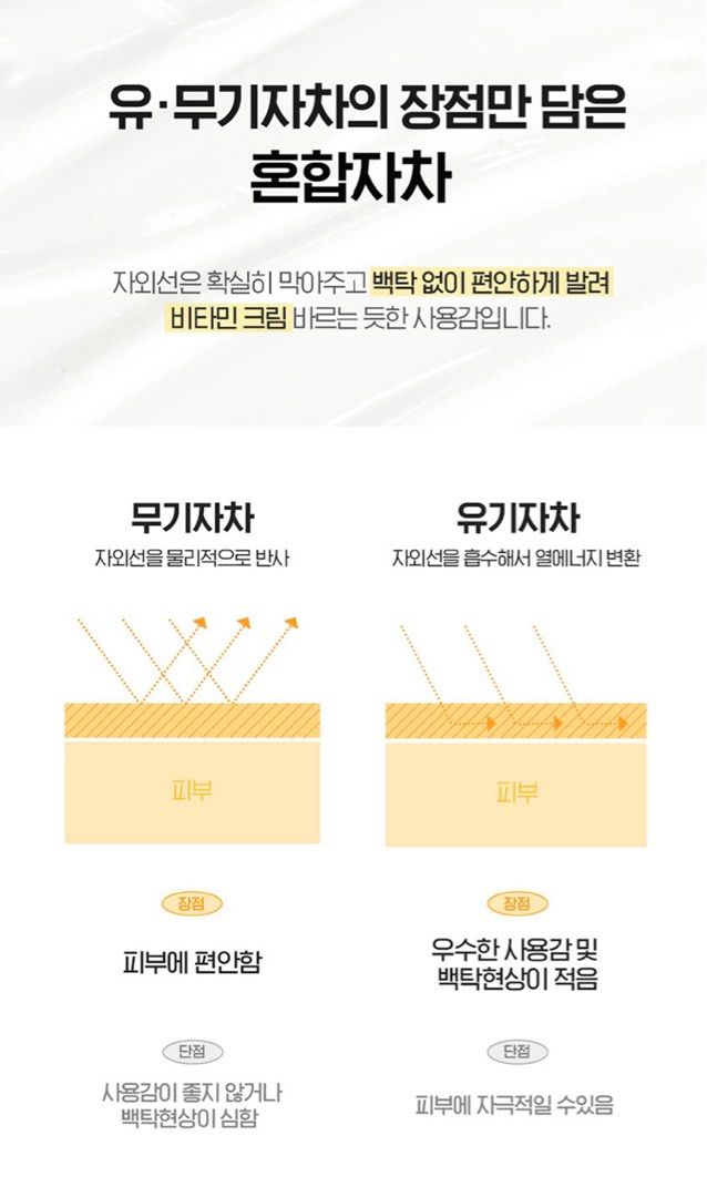 Hanyul Yuja Vita C Sun Cream SPF50+ PA++++ 50ml , 美容＆化妝品, 健康及美容 - 皮膚護理 ...
