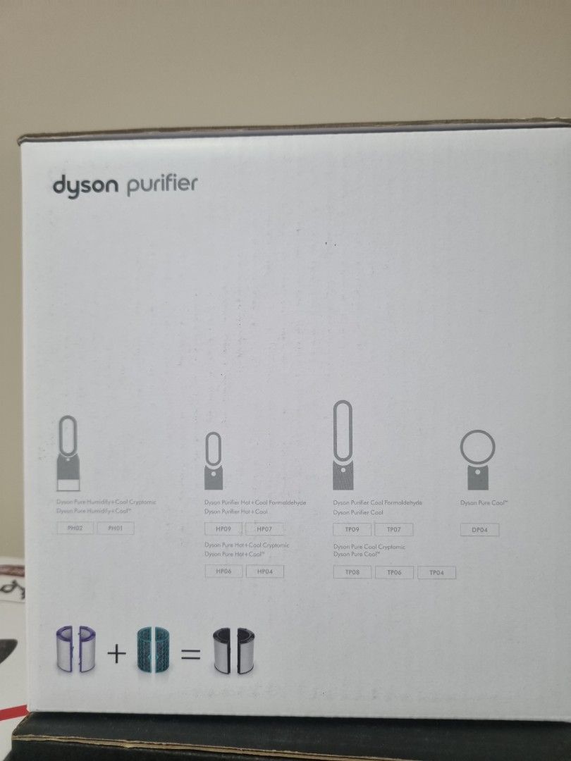 Original BNID Dyson Combi Glass Filter, TV & Home Appliances, Other ...