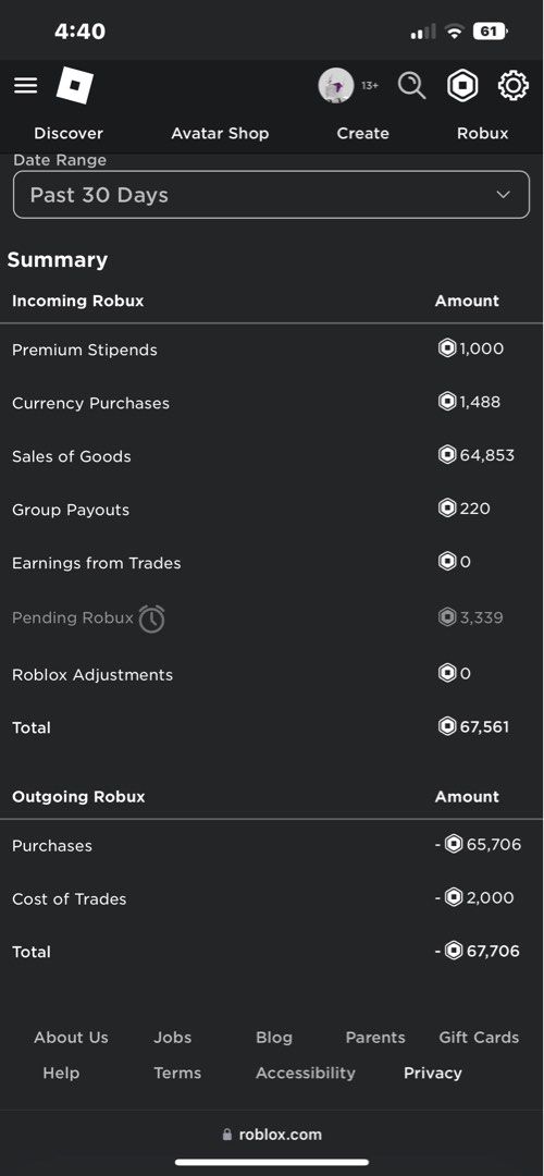 Roblox account (SUPER STACKED), Video Gaming, Video Games, Others on ...