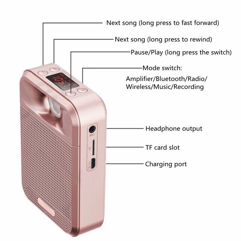 Rolton K700 Portable Loud Speaker Voice Amplifier with Mic Dual Speaker ...