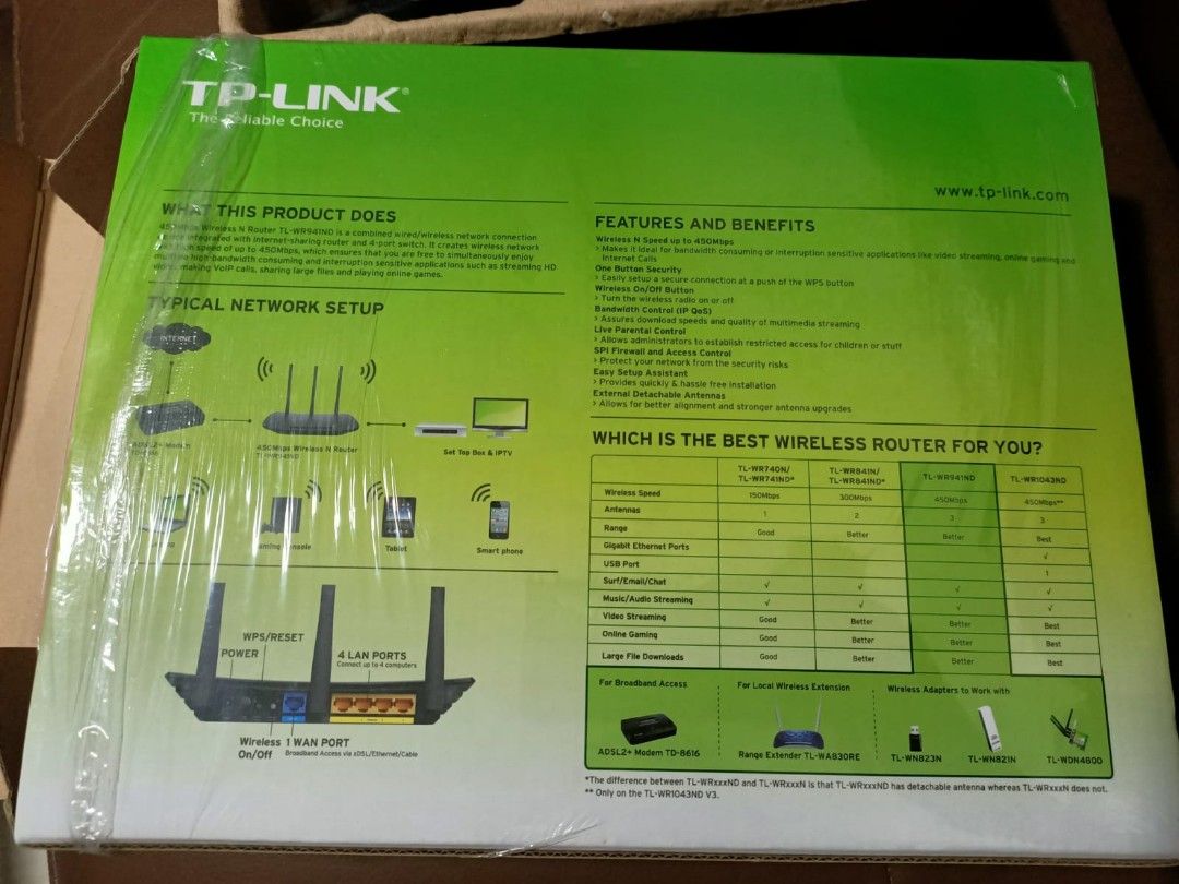 TP-LINK WR941ND router, Computers & Tech, Parts & Accessories ...