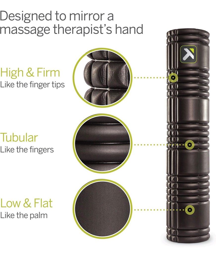 SET - TriggerPoint Grid Foam Roller (4), Health & Nutrition, Massage ...