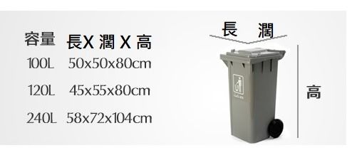 超大號-帶轆腳踏式垃圾桶-100L/120L/240L (T4935), 傢俬＆家居, 家居清潔及護理用品, 垃圾袋 - Carousell