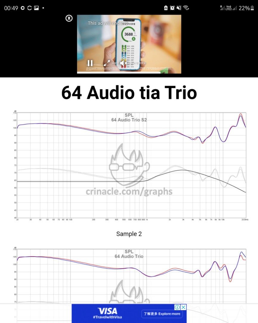 64 Audio Tia Trio, Audio, Earphones on Carousell