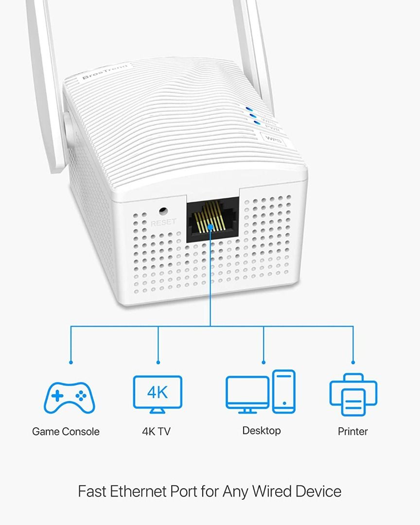 BrosTrend 1200Mbps WiFi Extender Booster, AC1200 WiFi Booster Range Extender for Home, Dual Band ...