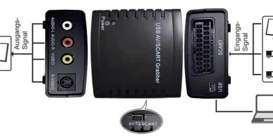 CL2)Video Grabber Capture Card, Convert Scart TV Hi8 VHS to Digital DVD ...