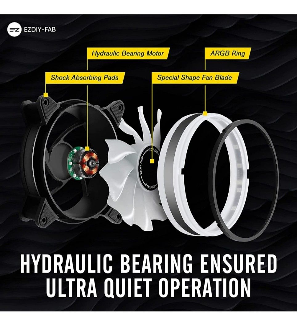 EZDIY-FAB Moonlight 120mm RGB PWM Case Fan with RGB PWM Fan Hub,5V ...