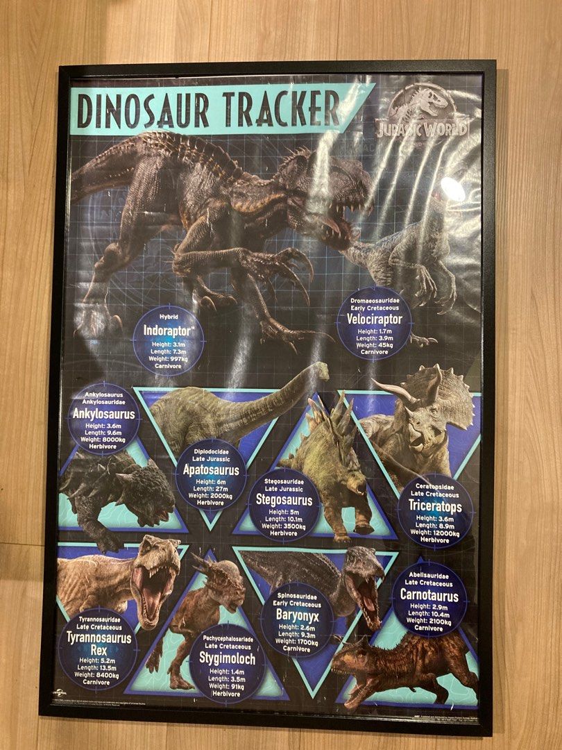 Jurassic World Poster with frame | Jurassic Park | black frame ...