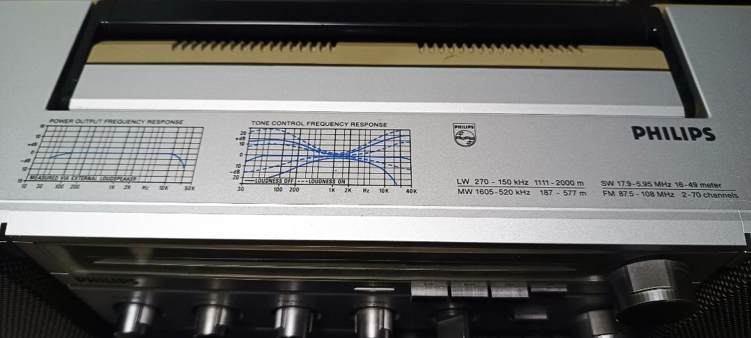 Philips D8634 boombox made in Austria with 3-motor mechanism, 音響器材, 音樂 ...