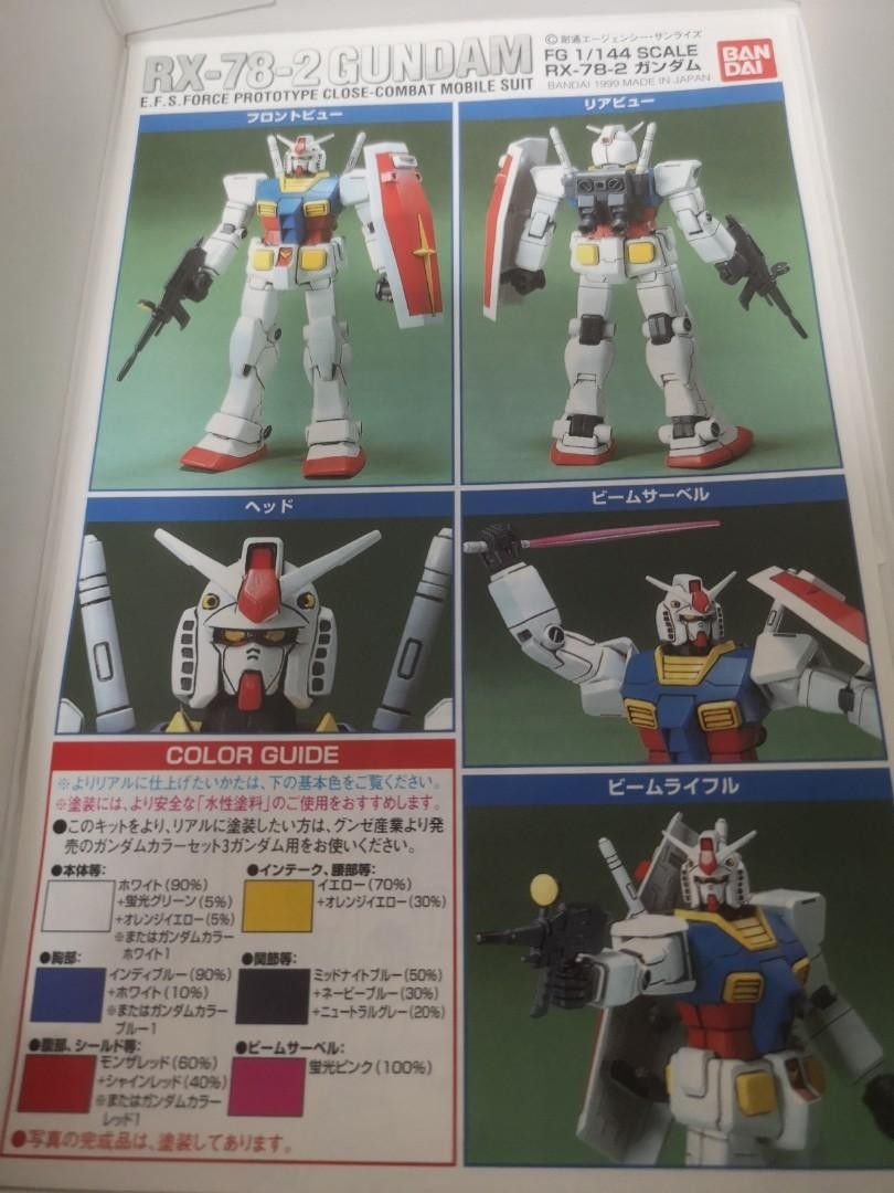 Rare Gundam X Dengeki hobby One year anniversary RX-78-2 Gundam Silver ...