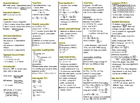 SMU Macroeconomics 2 Midterm Cheat Sheet, Everything Else on Carousell