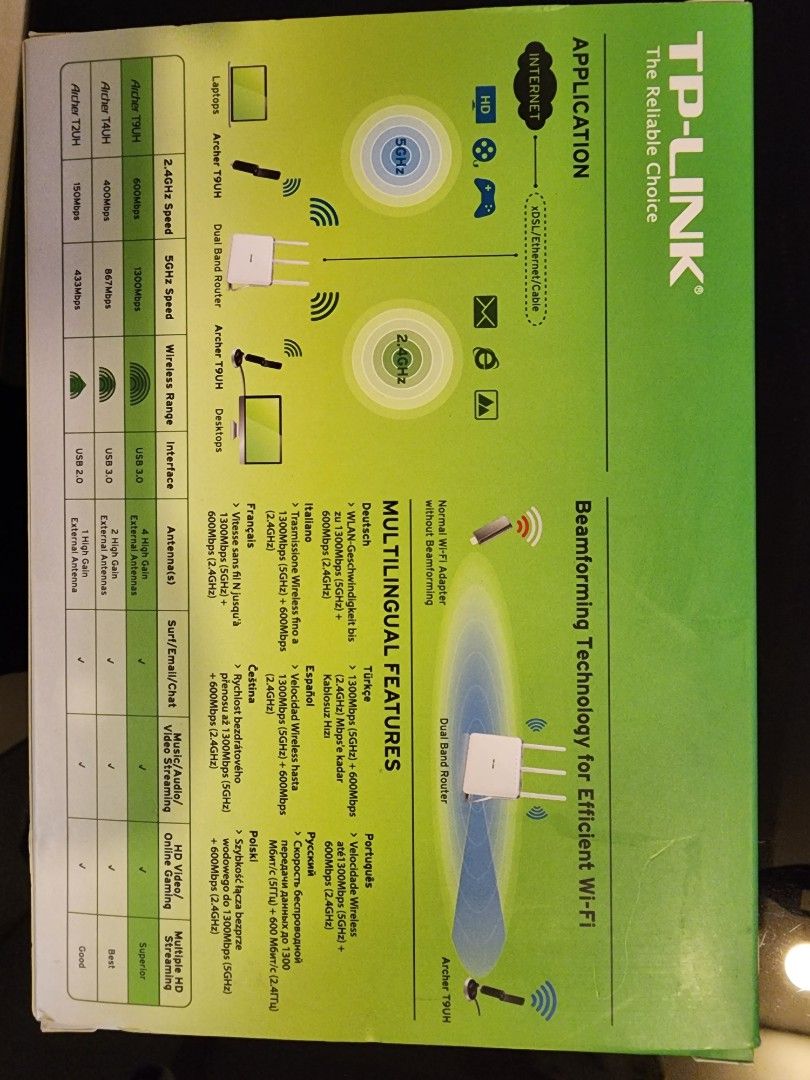 TP Link AC1900 High Gain Wireless Dual Band USB Adapter, Computers ...