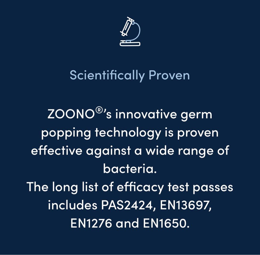 ZOONO Hand Sanitizer 500ml 24-hour Protection Alcohol Free Made In NZ on Carousell