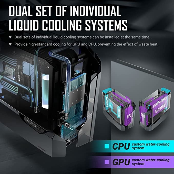 Antec Supreme Series Cannon, 2 Individual Liquid Cooling Systems, GPU ...