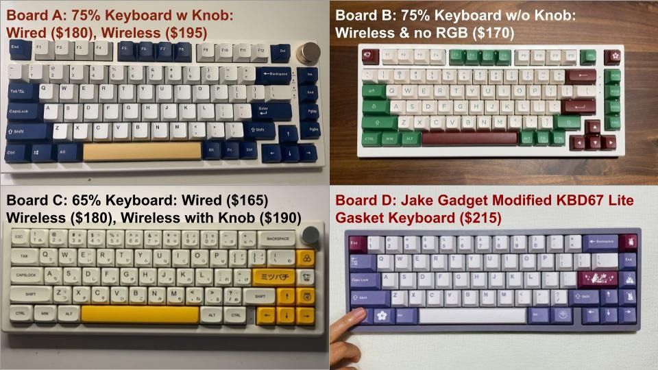 Custom Mechanical Keyboard Building Service - choose your own sound and ...