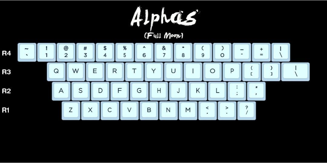 Kat X Mizu ABS keycap set Full Moon Alphas Mods Novelties not GMK SP ...