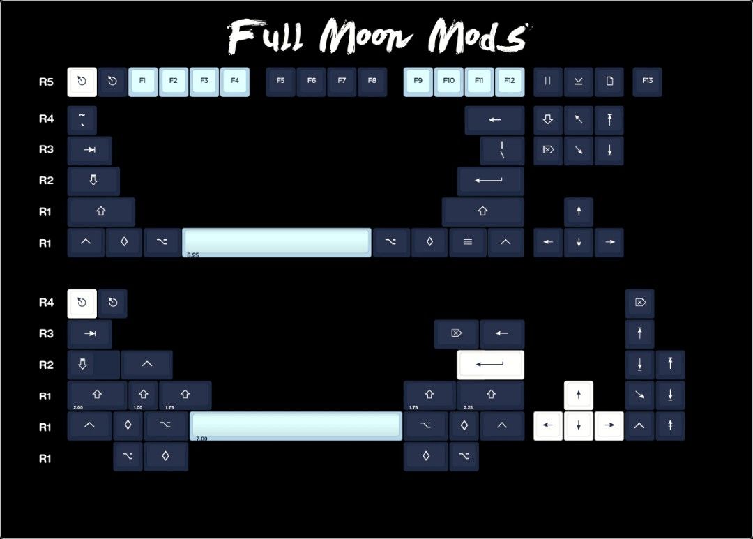 Kat X Mizu ABS keycap set Full Moon Alphas Mods Novelties not GMK SP ...