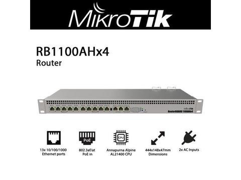 MikroTik RB1100AHx4 - Bandwidth Manager - Hotspot Router - Switch ...