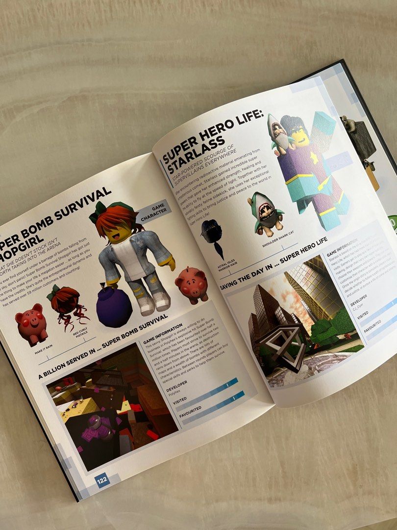 Roblox Character Encyclopedia, Video Gaming, Video Games, Others on ...