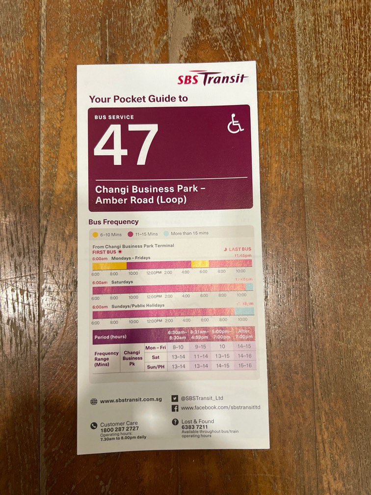 Service 47 Route Guide, Hobbies & Toys, Books & Magazines, Travel ...