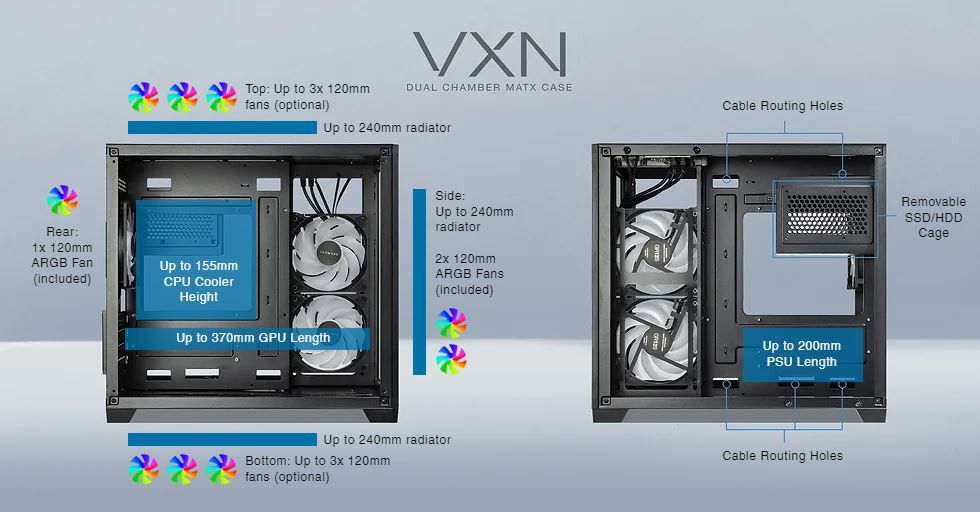 Tecware VXN V2 & VXN EVO TG ARGB Tempered Glass Compact Dual Chamber ...