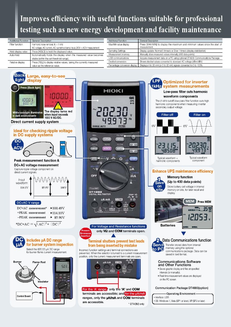 HIOKI DT4281 High End Digital Multimeter, Everything Else on Carousell