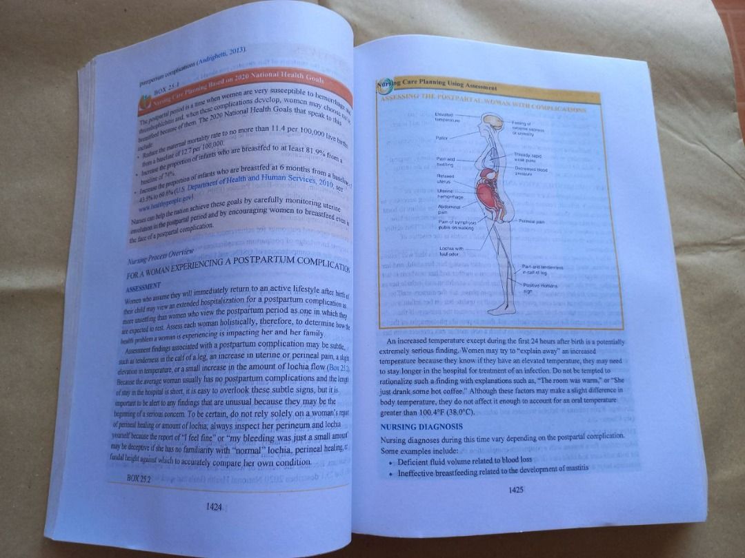 Maternal and Child Health Nursing 8th edition (Pillitteri & Flagg ...