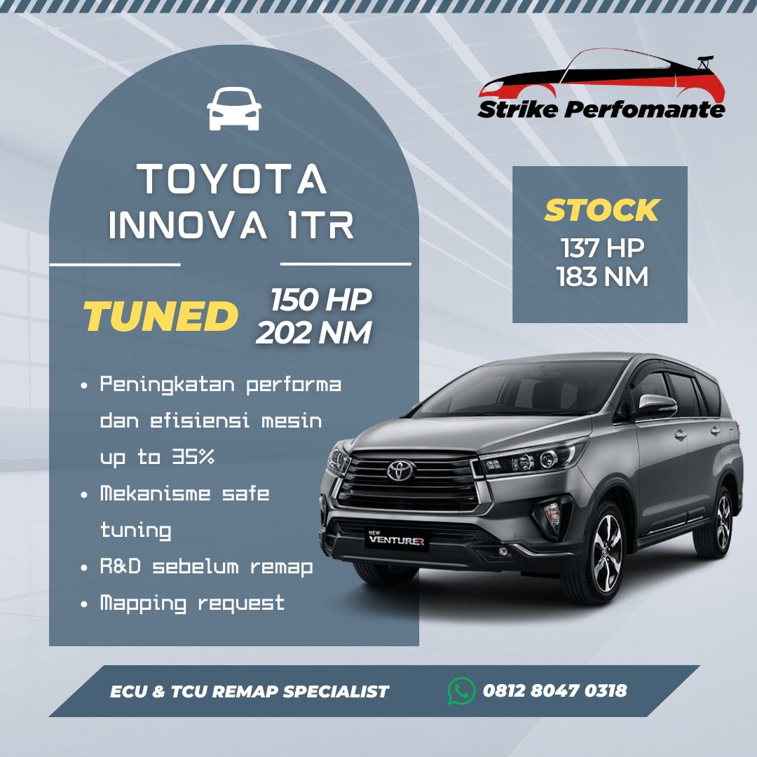 Remap ECU Innova Reborn Bensin, Mobil & Motor, Mobil untuk Dijual di ... Remap ECU Innova Reborn Bensin, Mobil & Motor, Mobil untuk Dijual di ...