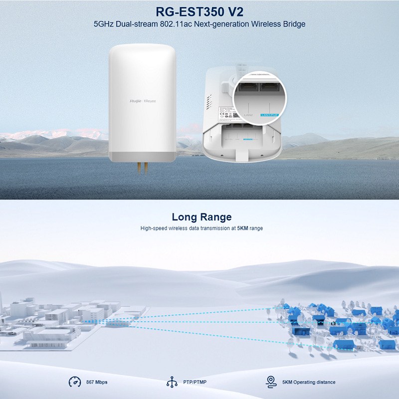 Ruijie REYEE RG-EST350 V2, 5GHz Dual-stream 802.11ac 5KM Wireless ...