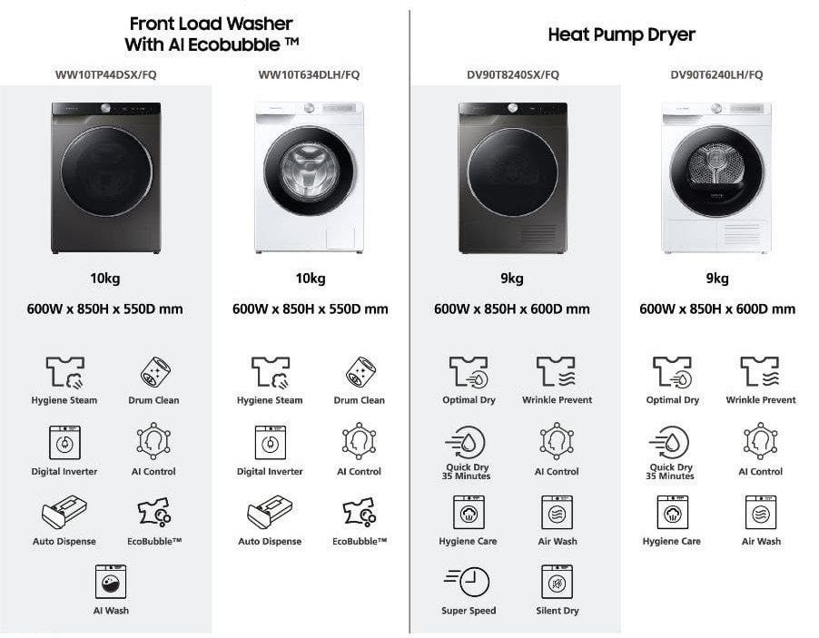Samsung x SK Magic Washer & Dryer, TV & Home Appliances, Washing ...
